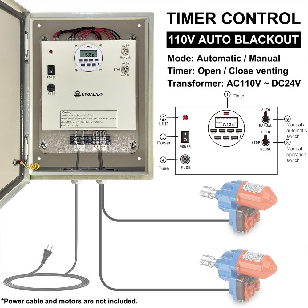 UYGALAXY Greenhouse Roll Up Motor Timer Controller Automatic for ...