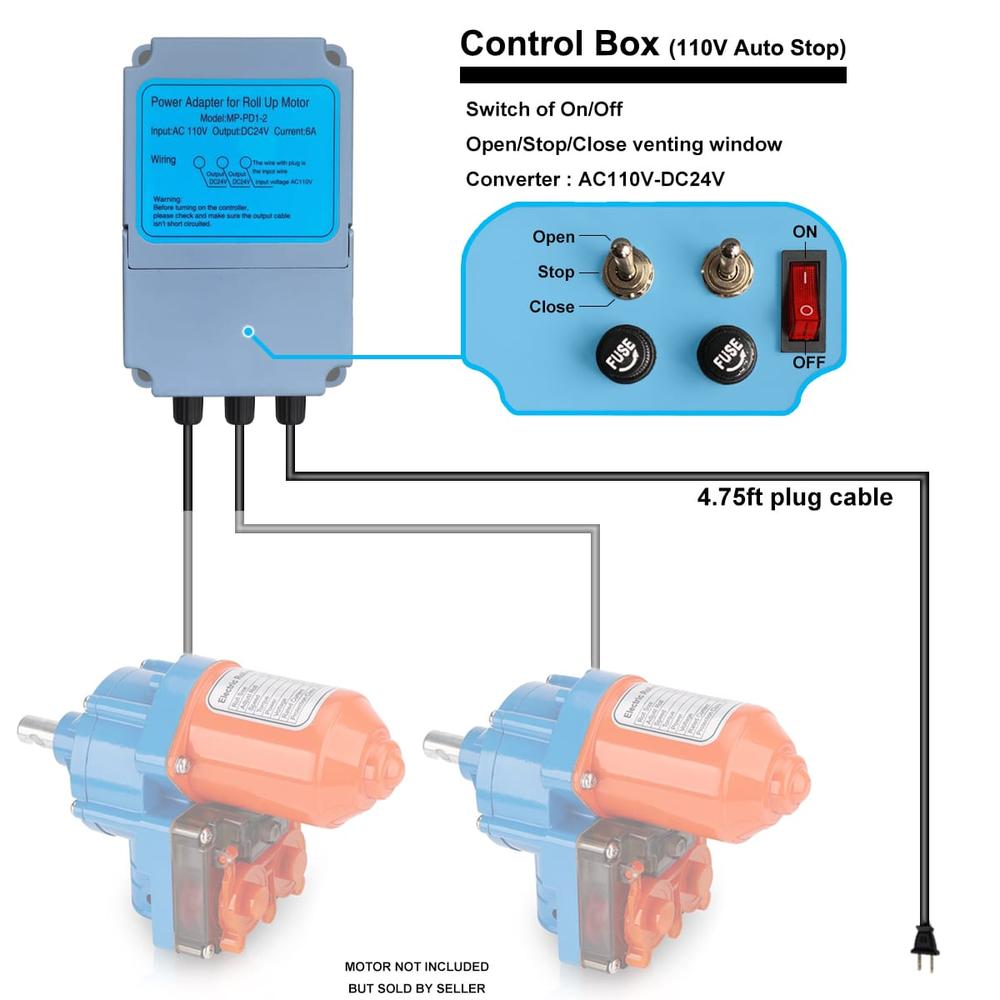 UYGALAXY Greenhouse Roll Up Motor Basic Controller for Venting with ...